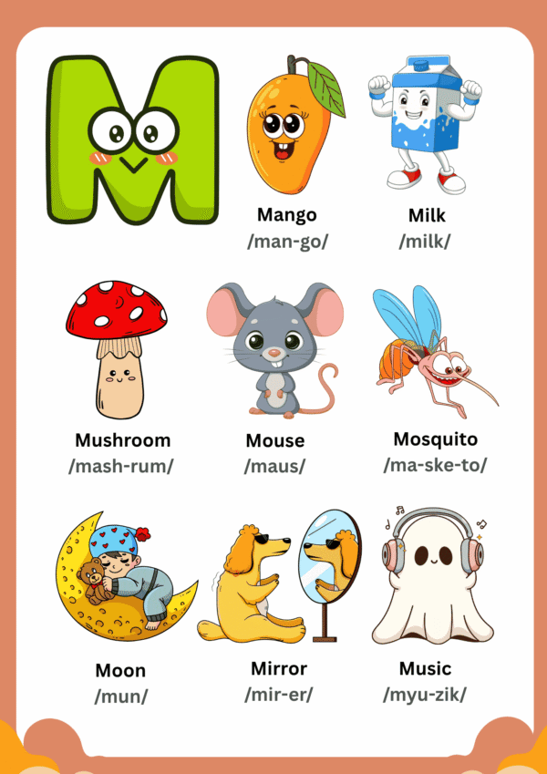 Free Printable Letter M Vocabulary Learning Chart for Kids